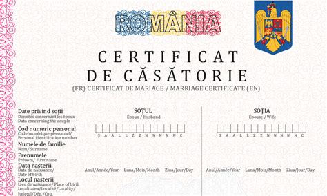 Certificate De Naștere și De Deces în Format Digital La Pașcani Târgu Frumos și Hârlău Bit24 Ro
