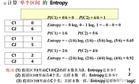山东大学软件学院2022 2023数据科学导论知识点整理【软工大数据课组】 数据科学导论csdn csdn博客