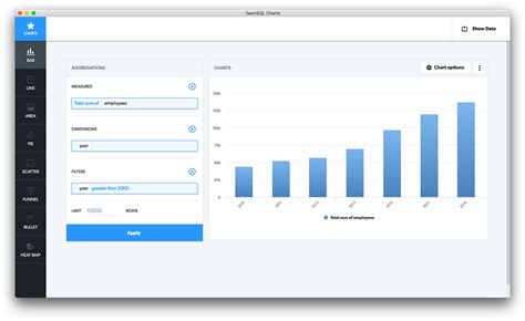 Congratulations The Png Image Has Been Downloaded Teamsql Charts Sql Data Visualization Hd