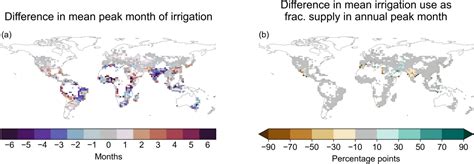 Figure 12 From Observation Based Sowing Dates And Cultivars