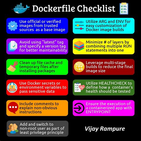 Building A Declarative Ci Cd Pipeline With Jenkins A Step By Step Guide By Vijayrampure Medium