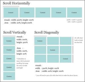 Perfect Jquery Content Slider Grab Yours Of These Cool Ones