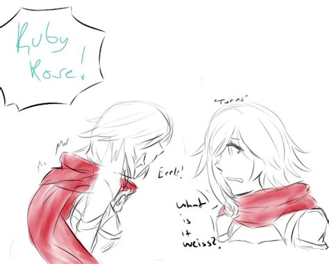 Rwby White Rose On Tumblr