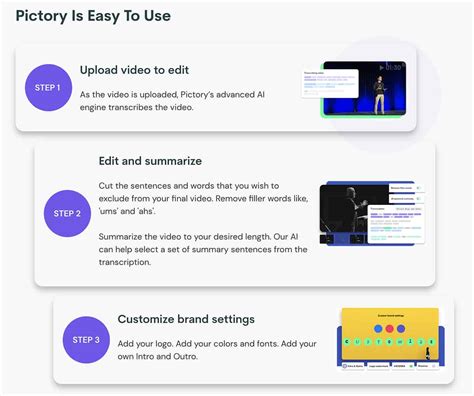 Pictory Tutorial A Complete Beginner S Guide