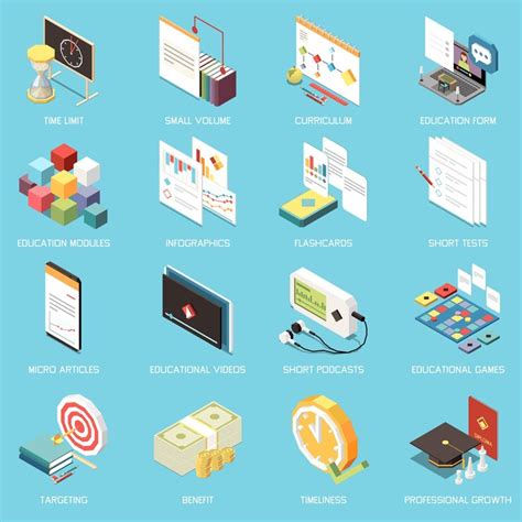 Free Vector Microlearning Isometric Icons Set With Modern Education Trends Isolated Vector