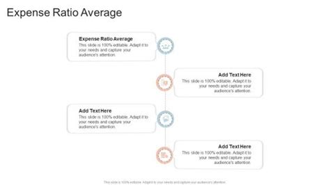 Average Expense Ratio PowerPoint Presentation And Slides PPT Presentation SlideTeam