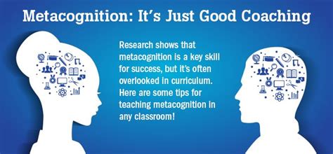Learn Ways To Teach Metacognitive Skills To Students In Any Classroom Metacognition Teaching