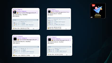 Mt4 For Telegram Signals Buy Trading Utility For Metatrader 4