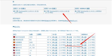 【喂奶级别】手把手搭建本地gitee基于git 的代码托管服务（从此不用当心代码不见了） 知乎