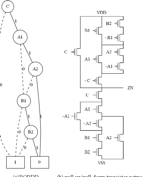 Figure 1 From Generation Of Series Parallel Multilevel Transistor