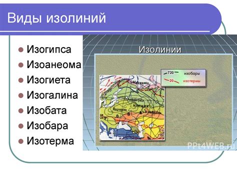 Изолинии. Виды изолиний - презентация онлайн