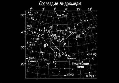 Созвездие Андромеда описание и интересные факты