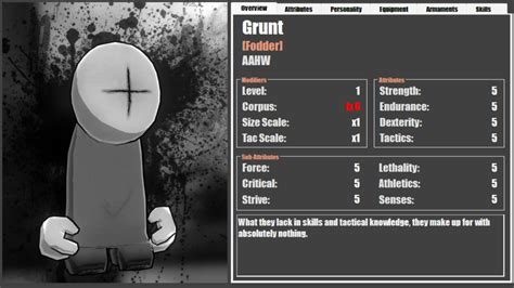 User Blogcomiphorousmadness Project Nexus All Character Stats Vs Battles Wiki Fandom