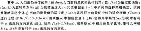 基于量子遗传算法的函数寻优算法 阿里云开发者社区