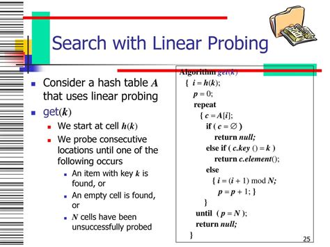 Comp9024 Data Structures And Algorithms Ppt Download