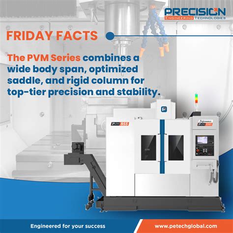 Precision Engineering Technologies Precisionengineeringtech