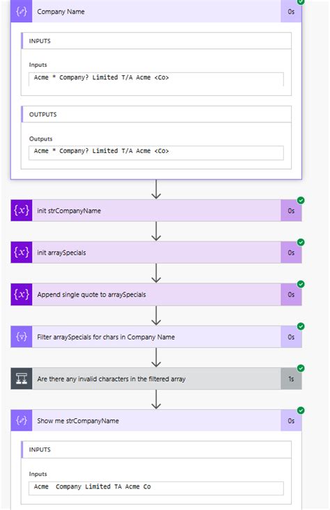 Removing Invalid Characters For SharePoint Online Files William S IT Blog