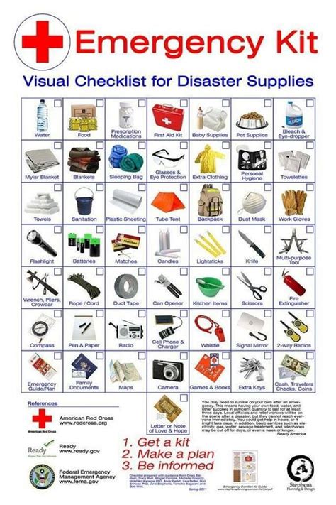 Emergency Kit Checklist Emergency Preparedness Kit Emergency