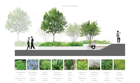 Macgregor Smith Assembly Bristol