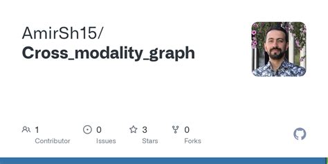 Github Amirsh15 Cross Modality Graph