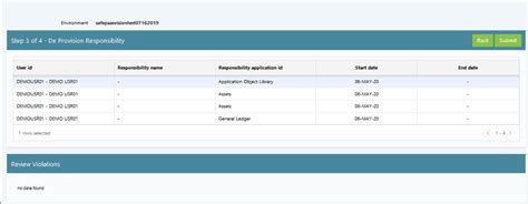 Top Feature Self Service Access Request Iaccess™ Safepaas