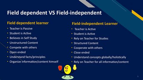 Field Dependent And Independent Learnerspptx