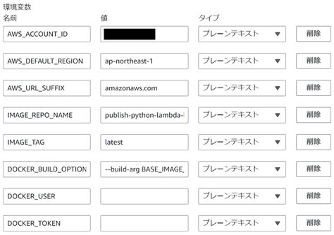 codebuild ecr aws batchでaws lambda pythonレイヤー作成 豆蔵デベロッパーサイト