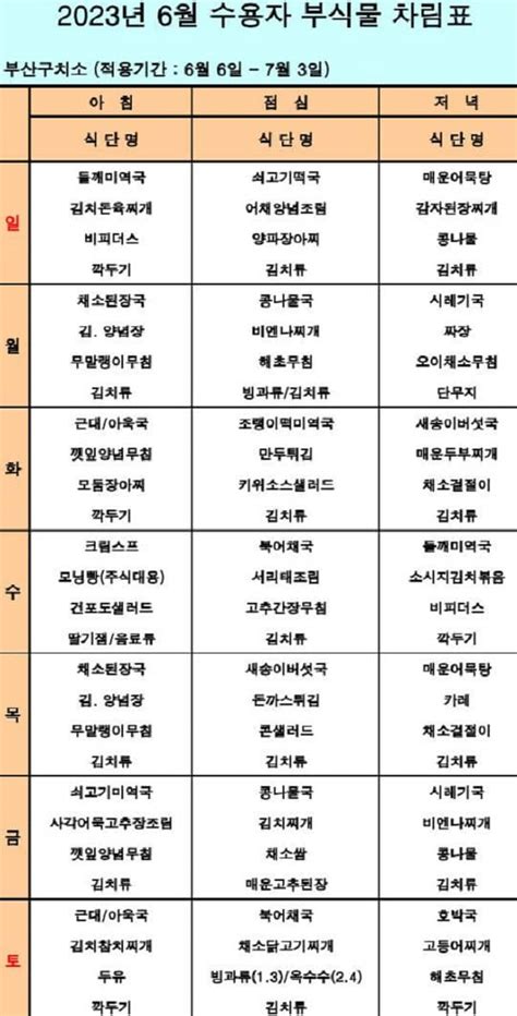 정유정 식단 공개합니다 온라인상에 퍼지면서 네티즌 공분