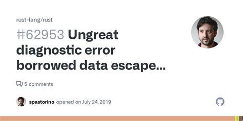 Ungreat Diagnostic Error Borrowed Data Escapes Outside Of Function