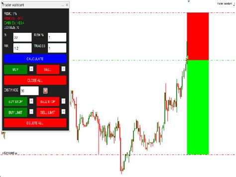 Купите Торговую утилиту Trade Calculator Mt5 для Metatrader 5 в магазине Metatrader Market