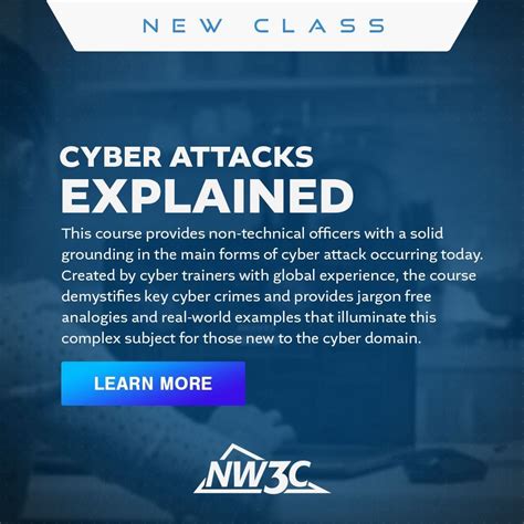 Cybercrime Ransomware Malware Hacking Nw3c Inc