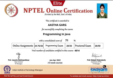 Java Programming Certificate By Nptel Aastha Garg Posted On The Topic