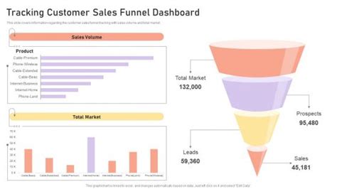 Crm Sales Pipeline Stages Powerpoint Presentation And Slides Slideteam