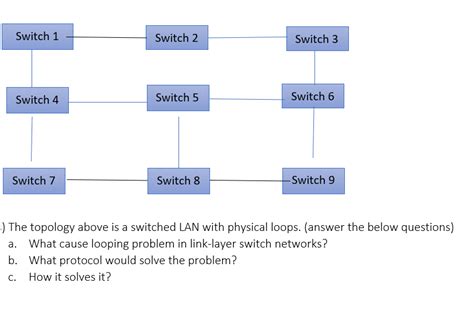Solved Switch Switch Switch Switch Switch Switch Chegg