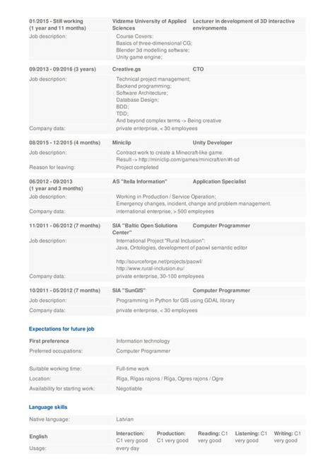 Girts Kesteris Unity Developer Cv ENG PDF