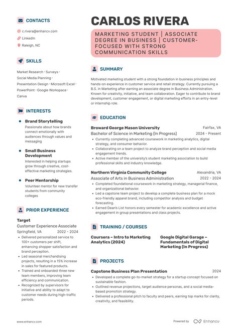 How To List An Associate Degree On Resume