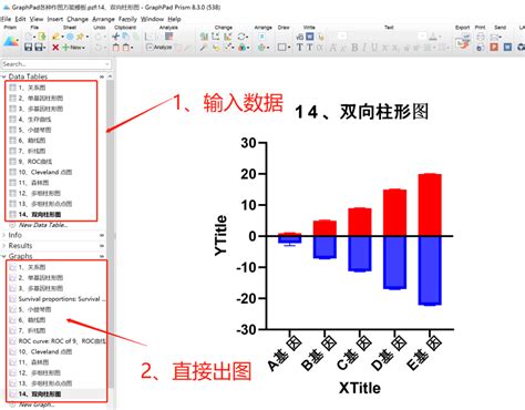 神器！graphpad作各种图万能模板，输入数据，直接出图！ 腾讯云开发者社区 腾讯云