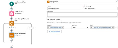 10 Salesforce Flow Formula Limitations And How To Solve Them