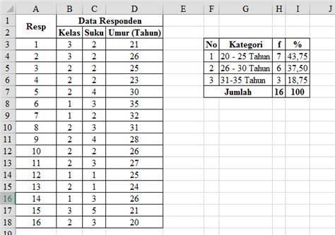 Cara Mengolah Data Kuisioner Di Microsoft Excel Secara Otomatis Iii