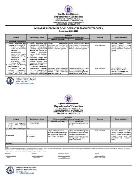 Idp 2021 2022 Templat Finale Pdf Teachers Pedagogy
