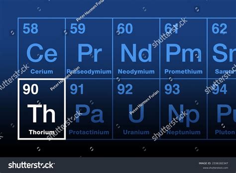 Thorium Thor