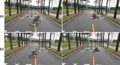Figure 4 From Visual Forecasting As A Mid Level Representation For