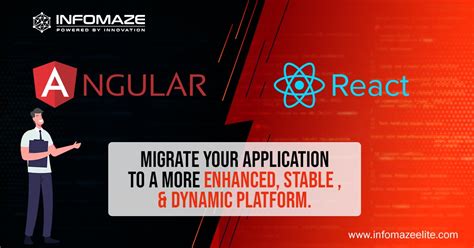 Angularjs To Reactjs Application Migration
