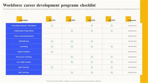 Workforce Development Plan Powerpoint Templates Slides And Graphics