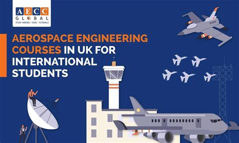 Aerospace Engineering Courses In Australia Contact Aecc