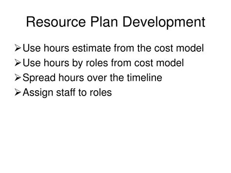 Ppt Planning Iterative Software Development Projects Powerpoint Presentation Id5722129