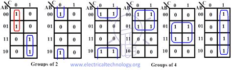 Karnaugh Maps K Map 1 6 Variables Simplification And Examples