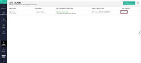 integration with dynatrace analytics plus