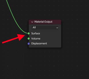 Get Familiar With Blenders Node Based Workflows