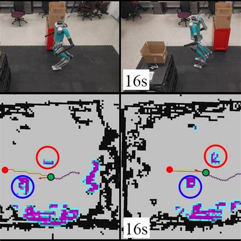 Experiment Iv B1 Digit Navigating To A Goal In A Static Environment